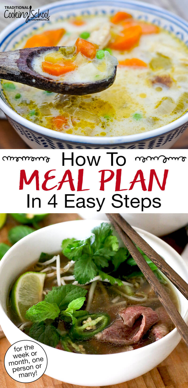 How to Meal Plan in 4 Easy Steps